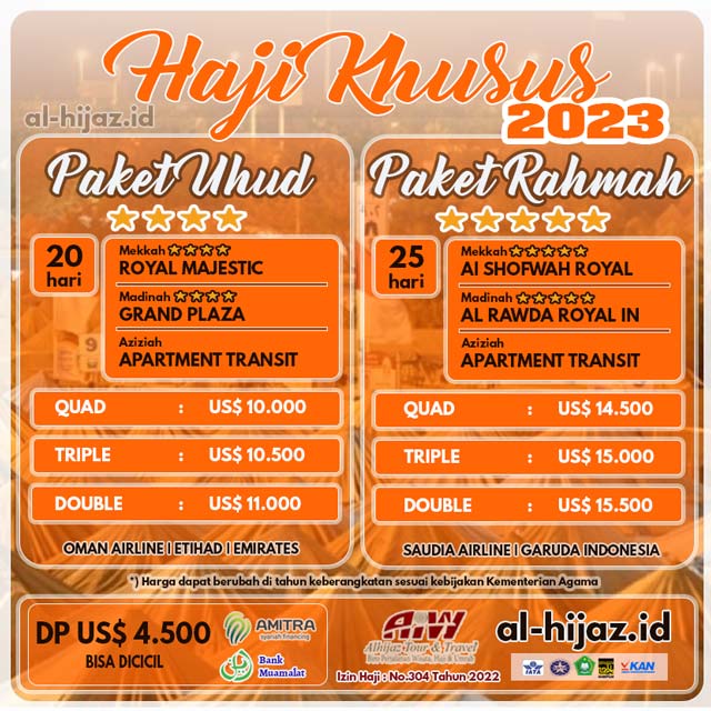 Haji Plus 2023, Biaya Paket Haji Khusus New Normal